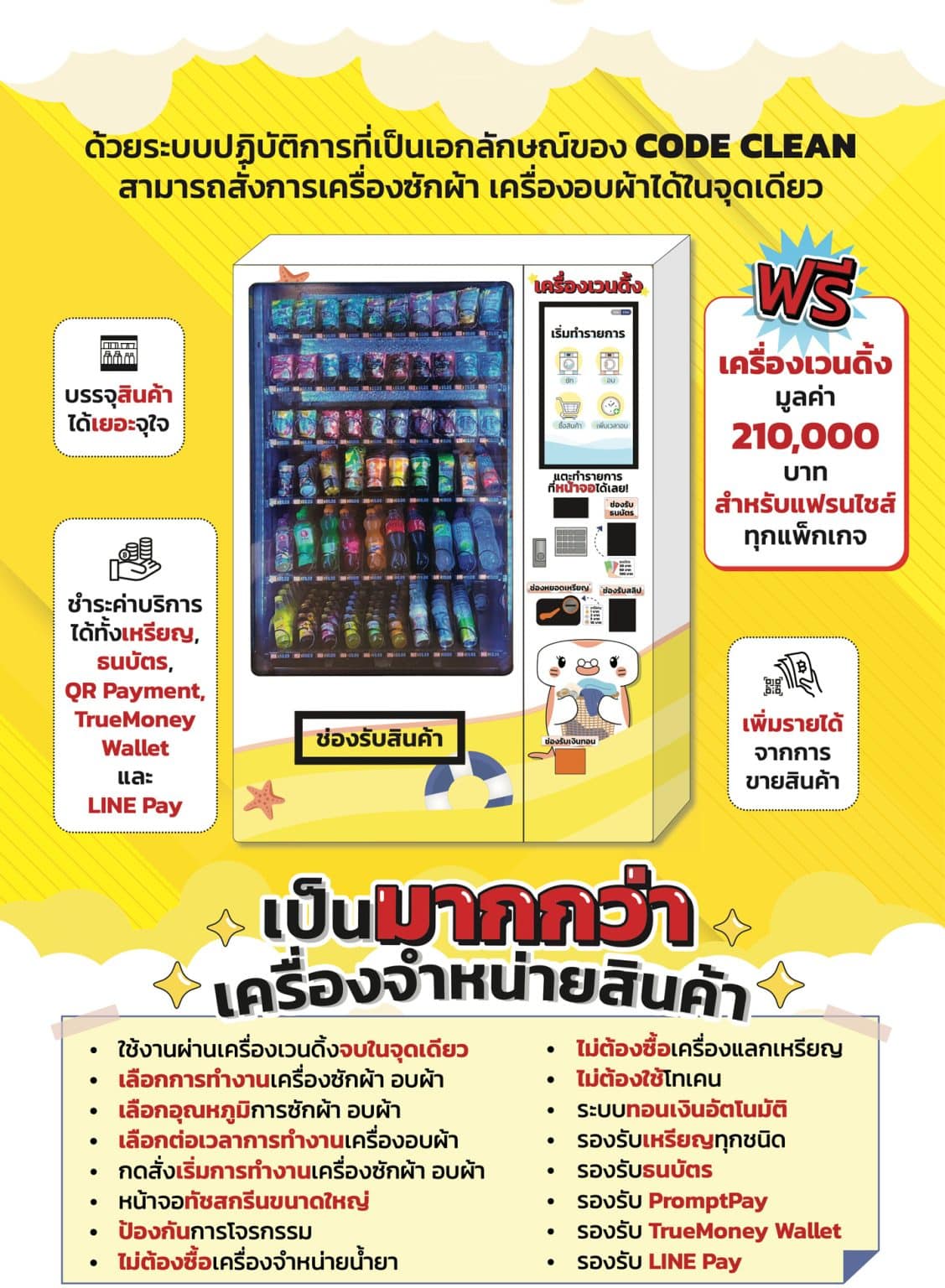 ตู้จำหน่ายสินค้าอัตโนมัติ ตู้ Vending Machine - CODE CLEAN